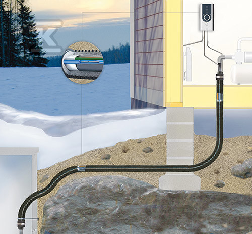 Ecoflex Supra PLUS controller and connection kit 75/175 1120127 - Onninen Wholesale