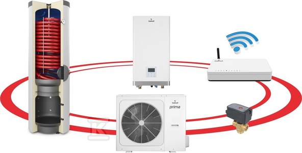 Pompa ciepła powietrzna split Prima S 8GT - 8,3 kW, 1 fazowy, 230 V ...