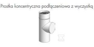 Concentric connection straight with revision 80/125 84887869A - Onninen ...