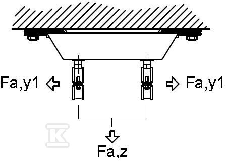 Punkt stały BIS dB-FiX 200 podstawowy M12 6693020 - Hurtownia Onninen