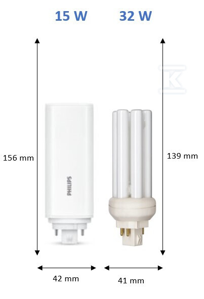 Żarówka LED CorePro PLT HF G24q-3 4P 15W 3000K 1620lm 830 929003576702 ...