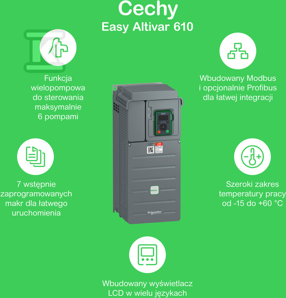 Easy Altivar 610 inverter, 4 kW, 3-phase, 380...460 V, with EMC filter ...