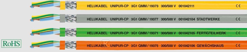 Cable flexible 500V UNIPUR-CP 7G1 azul, conductores aislados de TPE ...