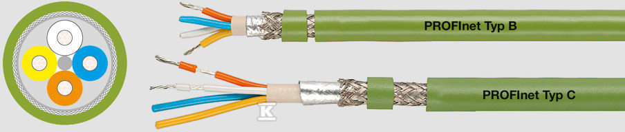 Przewód 2x2XAWG22/7 helukat profinet typ C PVC, zielony 802914 ...