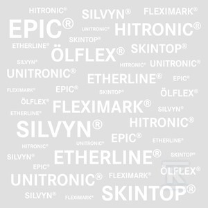 Bateria termostatyczna RainSelect, do 2 odbiorników, montaż podtynkowy ...