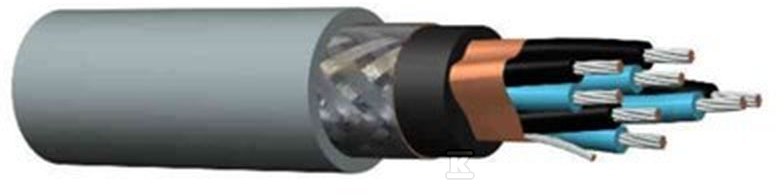 (30163) RFOU (C) 250V 4x2x0.75 S2/S6 gray 10208859 - Onninen Wholesale